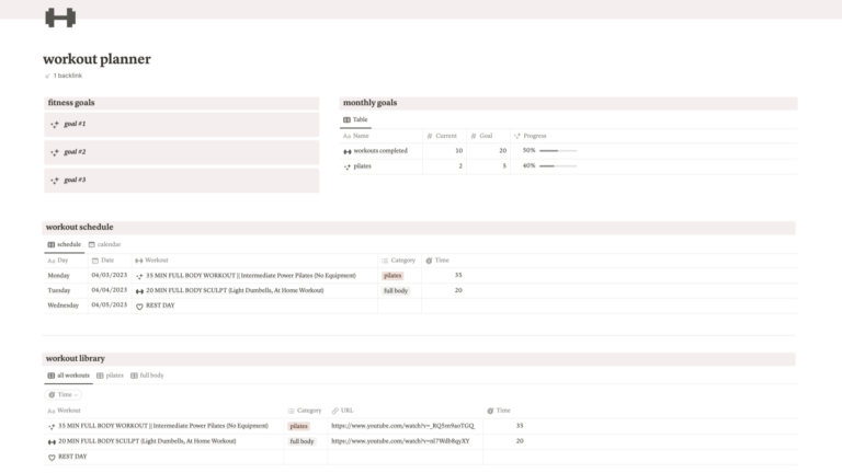 The Ultimate Notion Template That Took Me from Overwhelmed to Organized ...